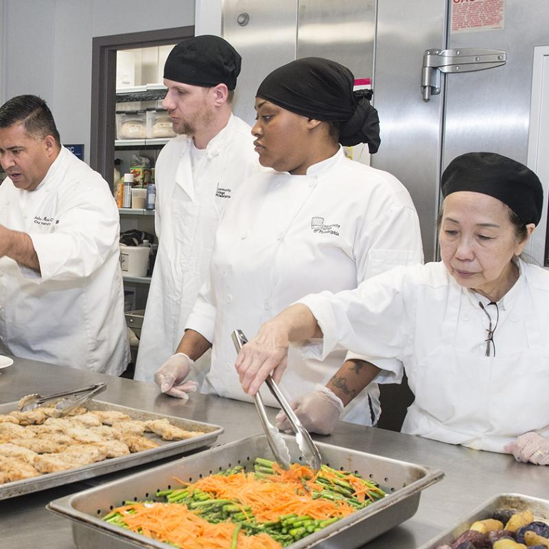 Culinary Arts II Proficiency Certificate | Community College of ...